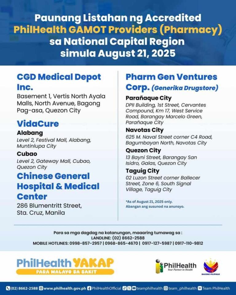 GAMOT | Up To 20K Worth of Medicines Per Year, Free | PhilHealth